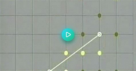 6pi2 Probability You Can See A Lattice Point From The Origin