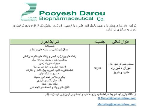 Sharare Shadanfar Posted On Linkedin