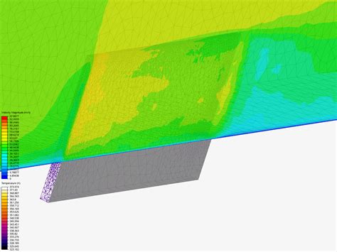 Cht Heat Sink Validation Case Copy By Itomomi Simscale