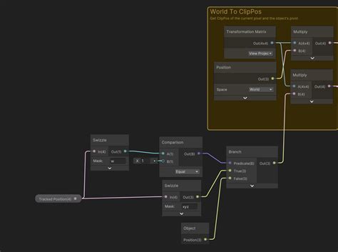 Getting Textures With Screen Space UV To Scale With Camera Distance In