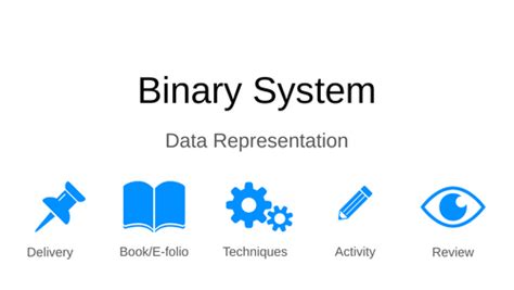 Ks3 Data Representation Teaching Resources