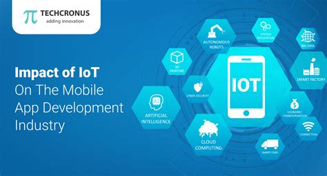 Impact Of Iot On Mobile App Development Industry Techcronus