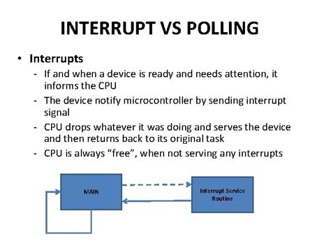 Microcontroller Dkt 225 Interrupt Introduction An Interrupt Is