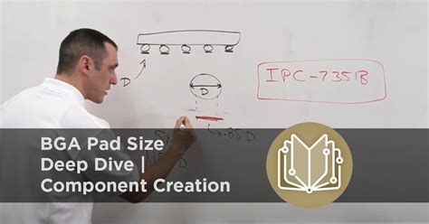 Altium® On Linkedin Bga Pad Size Deep Dive Component Creation