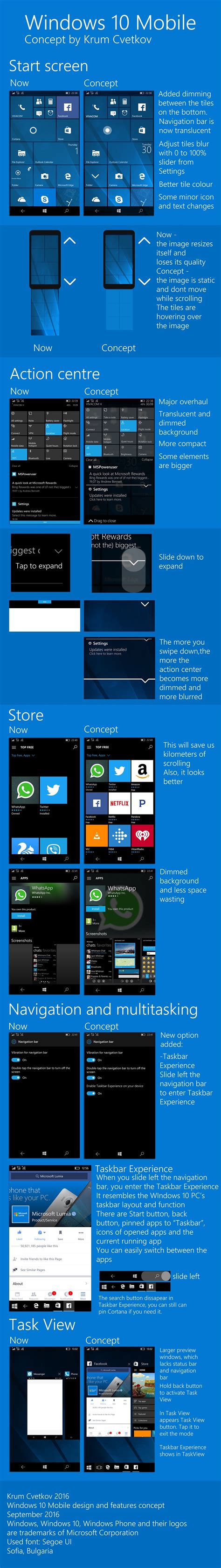Windows 10 Mobile With A Taskbar Is Doable But Doesnt Make Much Sense Softpedia