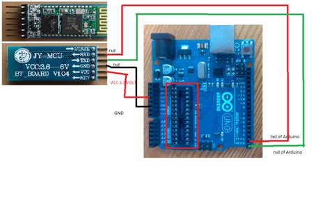 Testing HC Bluetooth Module Using Arduino UNO As Serial To USB Converter Danuc Robotics And