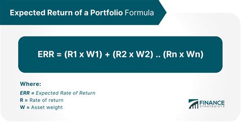 10 Portfolio Expected Return Calculator Sophinamayble