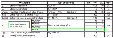 C Setting Up A Library In Eclipse Cdt Stack Overflow