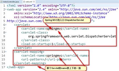 Springmvc将后台的数据展示到jsp页面 Csdn博客