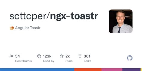 ngx toastr src app pink toast ts at master · scttcper ngx toastr · github