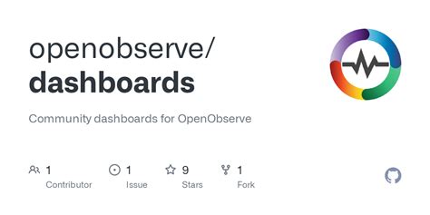 GitHub Openobserve Dashboards Community Dashboards For OpenObserve