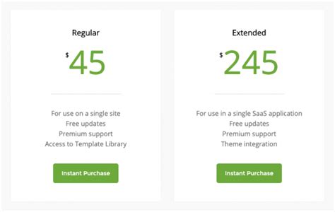 Visual Composer Vs Wpbakery Page Builder Are They The Same No