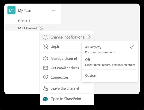 Microsoft Teams Notifications Learn Everything You Need To Know Email Notifications In Microsoft