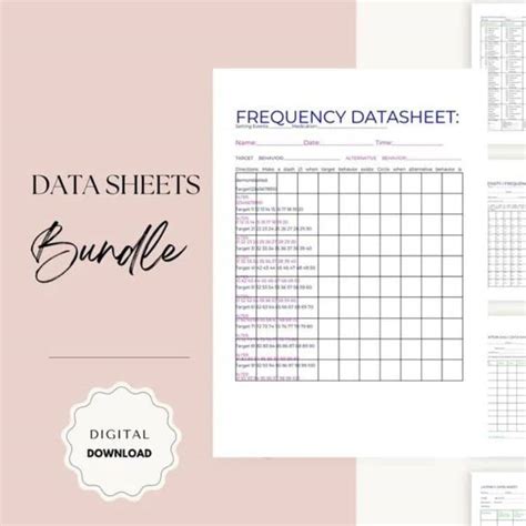 Autism Educators Data Sheets Bundle Special Education Teacher Templates