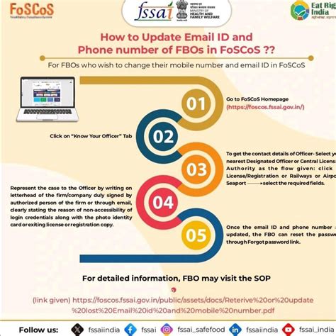 Arun Chatterjee On Linkedin How To Update E Mail Id And Phone Number Of Fbos For Otp Purpose In