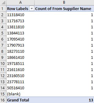 Using A Vlookup On An Excel Pivottable Cannot Find A Match Studio UiPath Community Forum