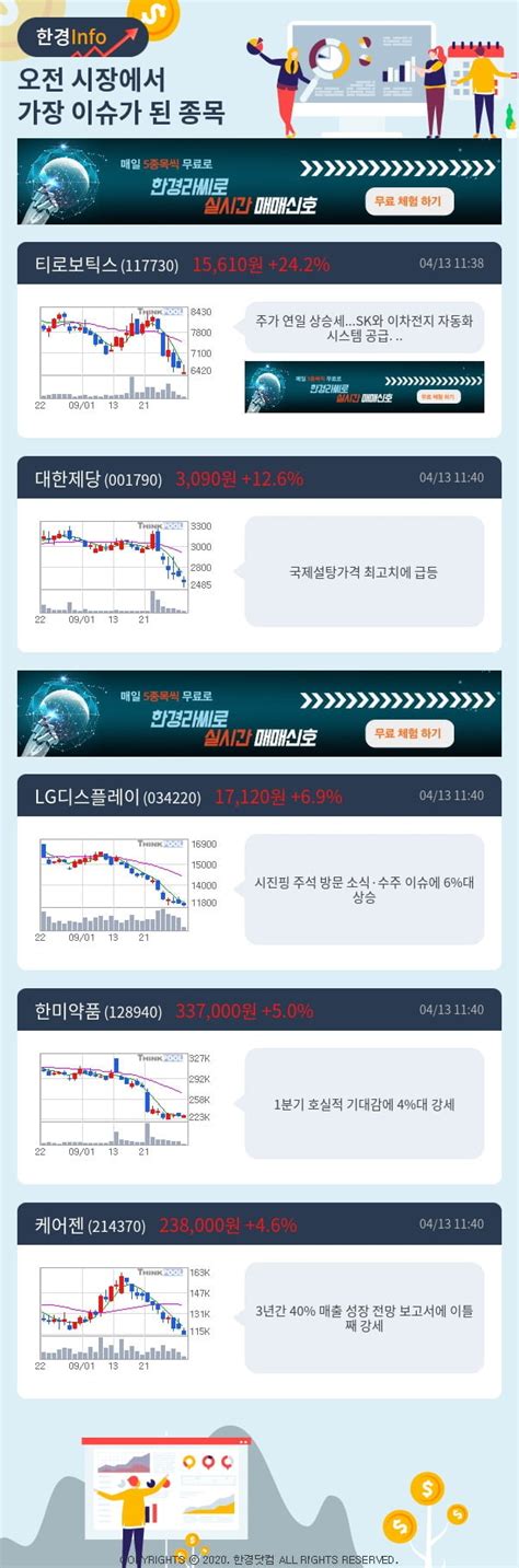 이슈종목분석 오전에 시장에서 가장 이슈가 됐던 종목은 한국경제