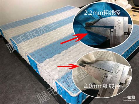 揭秘3分区5分区7分区9分区等等这样的分区床垫靠谱吗值得购买吗 床垫评测博客