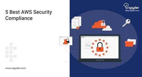 5 Best Aws Security Compliance