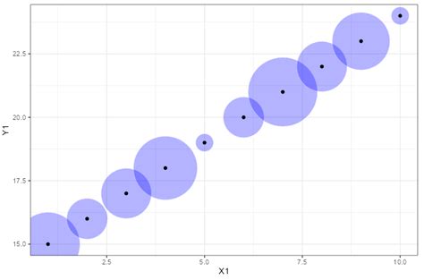 How To Wait For Non Empty Input Field In Selenium Python Stack Overflow
