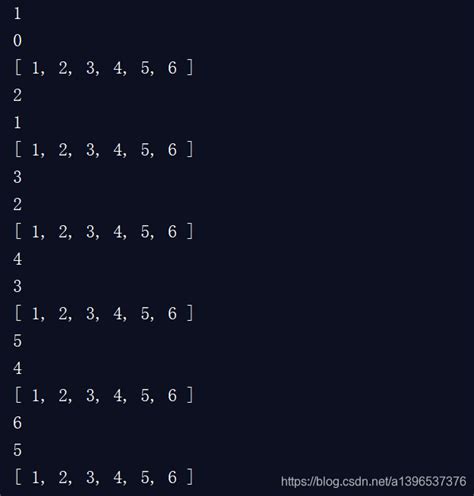 Es中数组的常用操作项es 数组操作 Csdn博客