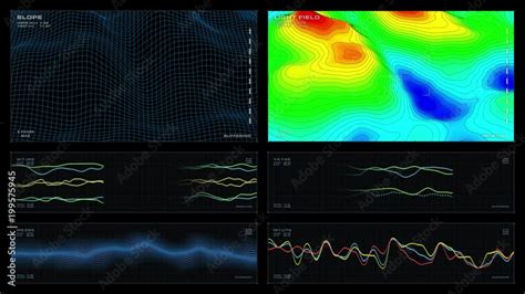 multi panel visual display elevation map animated line graphs