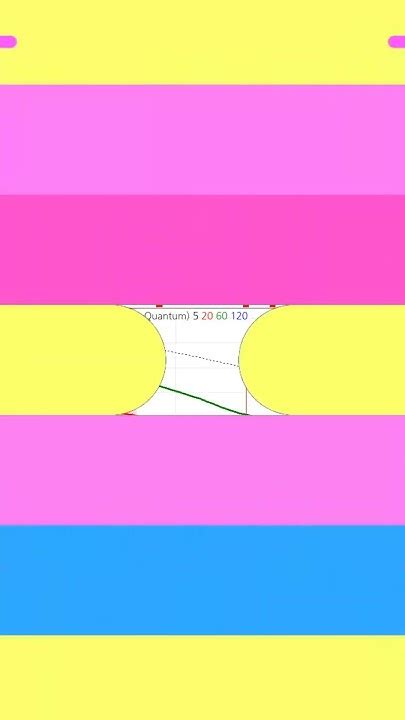 10월 4일 케이티알파 1234 상승나스닥주식해외선물인스코피중앙에너비스팬젠프리시젼바이오코퍼스코리아 Youtube