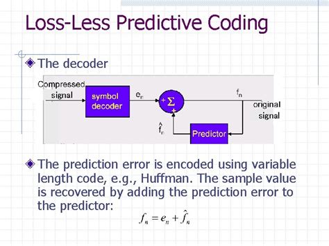 Speech Compression Speech Compression Objectives Speech Compression Refers