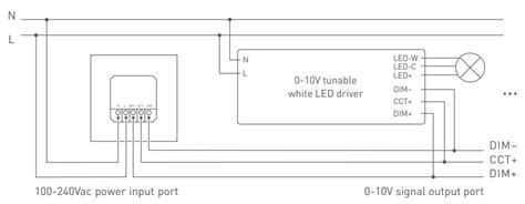 LTECH E P CT V Tunable LED Dimmer User Manual