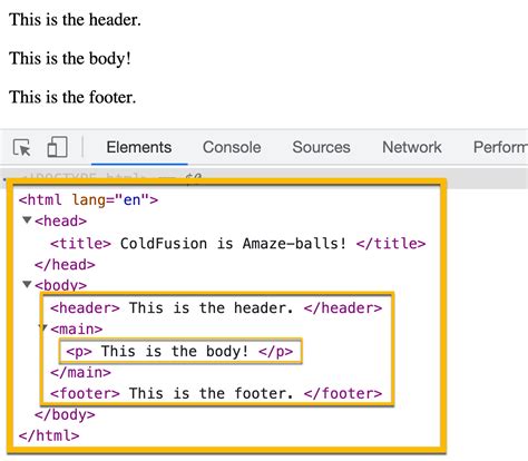 russian doll content wrapping with cfsavecontent in coldfusion