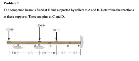 Solved Problem 1 The Compound Beam Is Fixed At E And