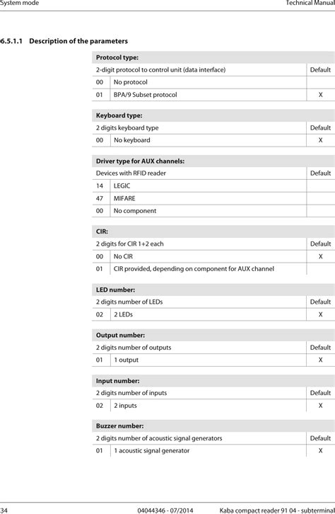 Kaba Kcr9104 L1 Rfid Reader User Manual