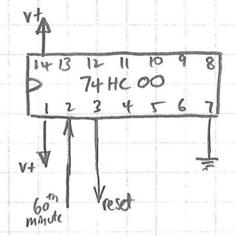 TTL CMOS Linear LED Clock Hackaday Io