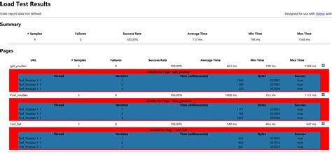 Jenkins 结合 Ant 发送测试报告invoke Ant配置 Csdn博客