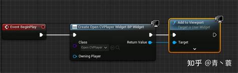 虚幻视频流播放器 opencvplayer ue4、ue5、支持rtsp、rtmp、、m3u8等，不支持播放声音 知乎