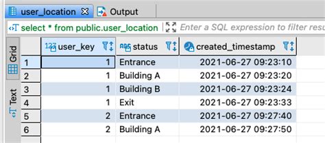 Sql Get First And Last Record For Each Group Stack Overflow