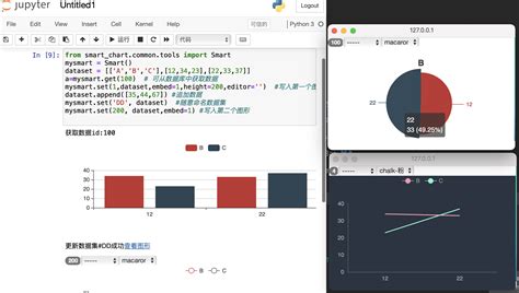 github cavalryzsl echarts django 🔥数据可视化 大屏 支持echarts sql api vue 可