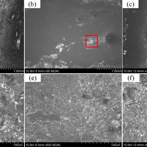 Macro Morphologies Of Cladding Layers With Different Cr Content In Download Scientific Diagram