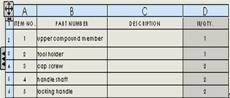 To Create A Solidworks Bill Of Materials Template For Drawings And Assemblies Conceptia