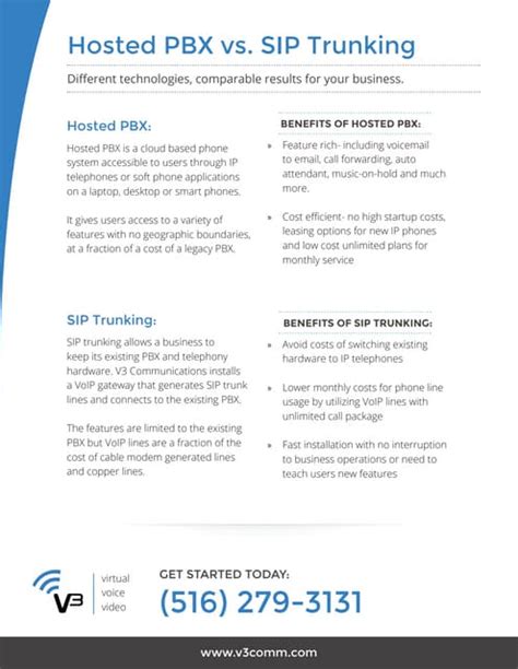 Hosted Pbx Vs Sip Trunking Pdf