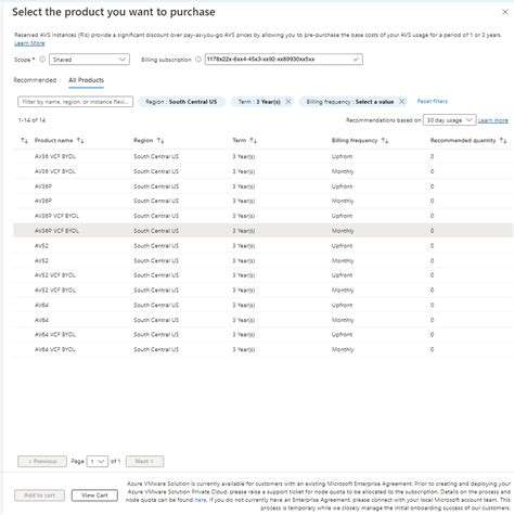 Use Portable Vmware Cloud Foundations Vcf On Azure Vmware Solution Azure Vmware Solution