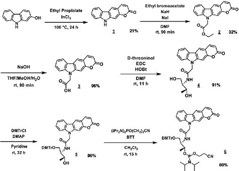 Synthesis Of Pcx D Phosphoramidite Download Scientific Diagram
