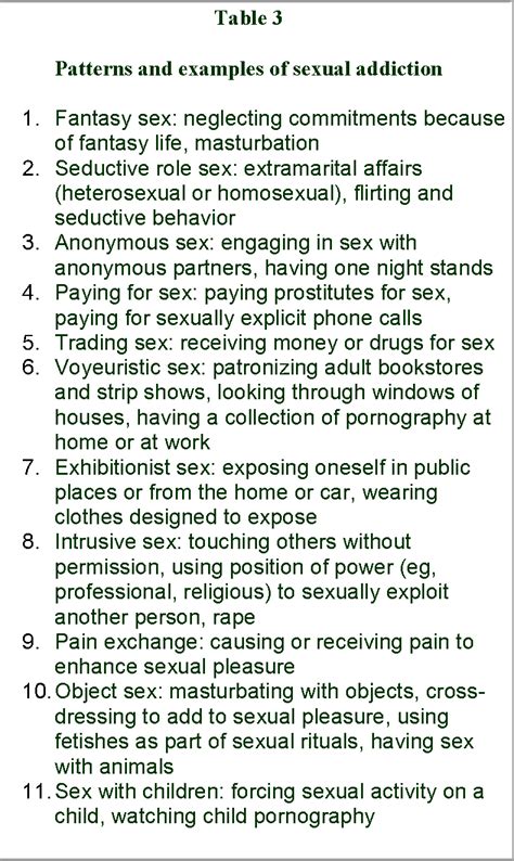 Table 1 From How To Recognize The Signs Of Sexual Addiction Asking The