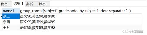 mysql 合并同一个id的多列数据 两条mysql 根据某个id进行合并成一条 csdn博客