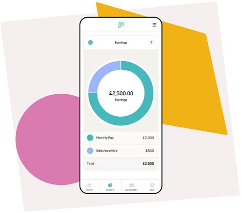 What Are Benefits Of An Integrated Payroll System Paycaptain