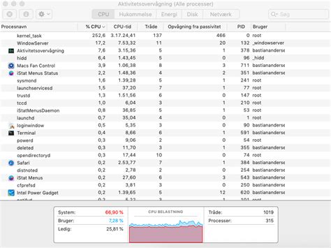 Mac High Kerneltask Cpu Usage Problem Ask Different