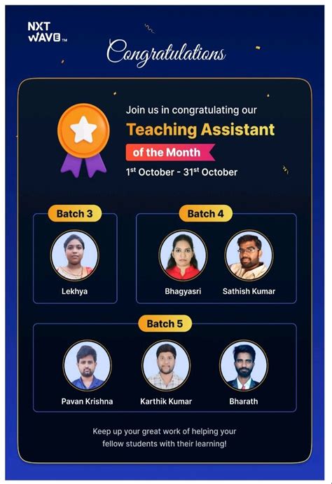 Sathishkumar Rajendran On Linkedin Teachingassistant Ccbp Nxtwave