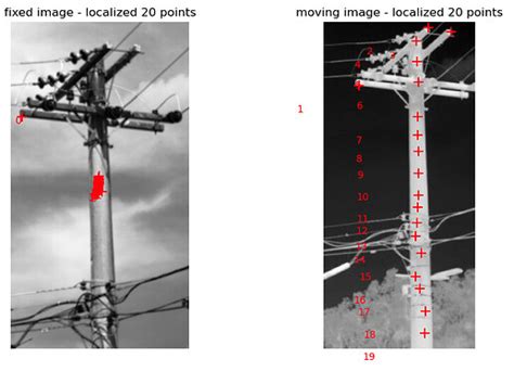Simpleitk Registration Of Non Medical Multi Modal Images Beginner