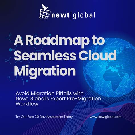 Newt Global On Linkedin Premigrationplanning Cloudmigration