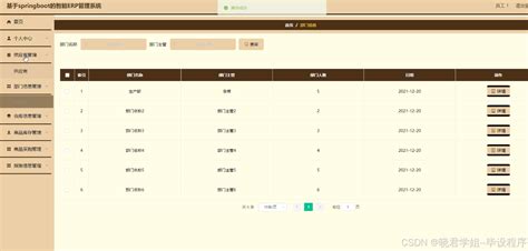 基于nodejs vue基于的智能erp管理系统[开题 源码 程序 论文]计算机毕业设计 vue js node js erp源码 csdn博客